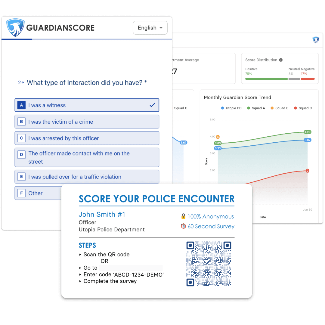 Home | Guardian Score